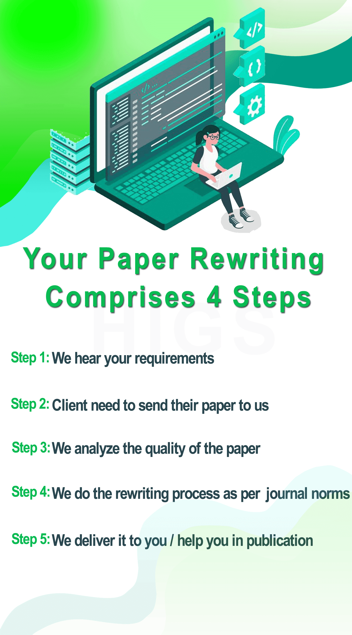 Research Paper Writing Service INDIA 100 Unique Writers Research Paper Writing Service INDIA 100 Unique Writers